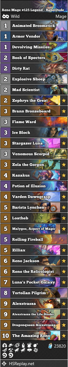 Reno Mage #125 Legend - BabelDude | Hearthstone Wild Decks