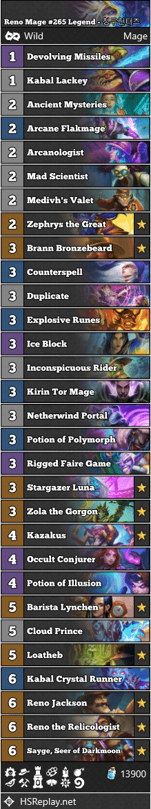 Reno Mage #265 Legend - 청두헌터즈 | Hearthstone Wild Decks