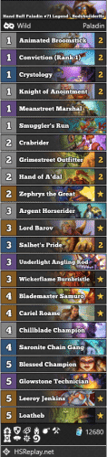 Hand Buff Paladin #71 Legend - BodybuilderHs | Hearthstone Wild Decks