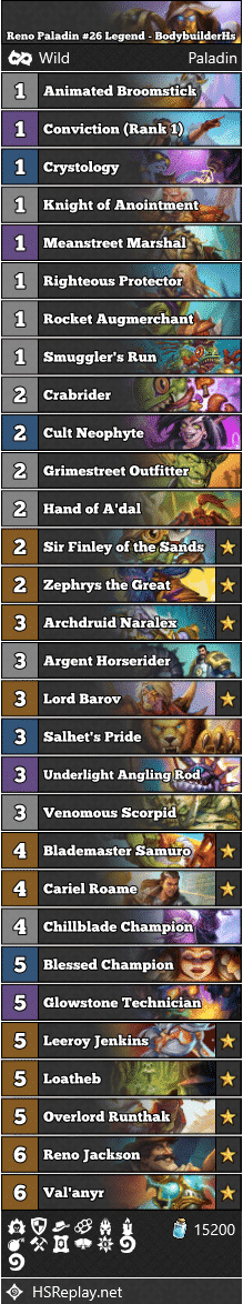 Reno Paladin #26 Legend - BodybuilderHs | Hearthstone Wild Decks