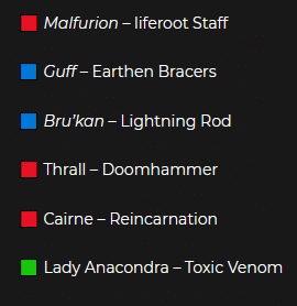 [Mercenaries Theorycraft] Nature Guff Buff - miguelt | Hearthstone ...