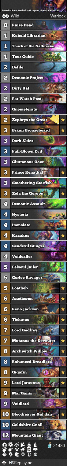 Renathal Reno Warlock #87 Legend - RenoJackson_HS | Hearthstone Wild Decks