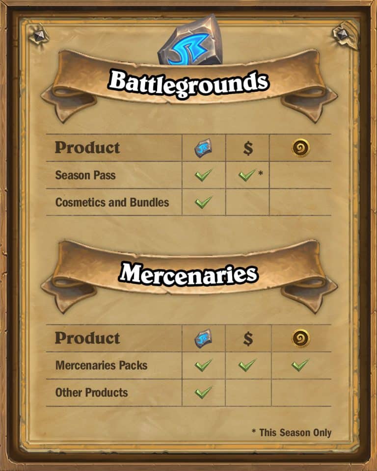 Hearthstone Runestones: What are they, how to get them & more ...