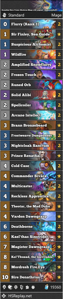 Renathal Hero Power Skeleton Mage #48 Legend - NamelessHsEU ...