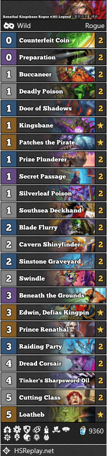 Renathal Kingsbane Rogue #361 Legend - 凛冬将至丨拂晓 | Hearthstone Wild Decks