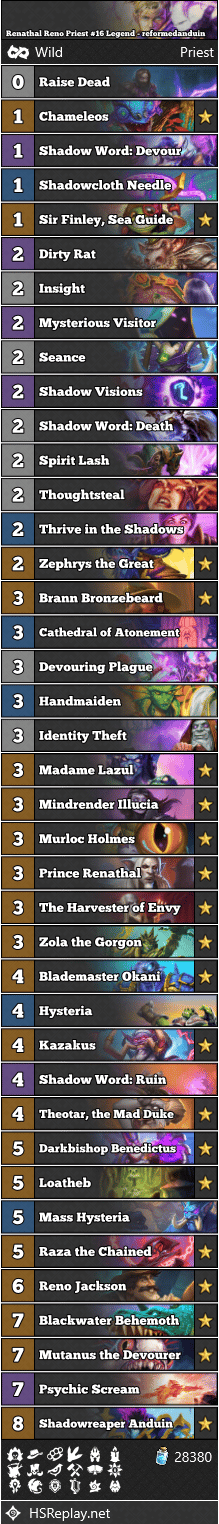 Renathal Reno Priest #16 Legend - reformedanduin | Hearthstone Wild Decks