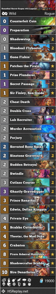 Renathal Secret Rogue #93 Legend - 哔站丶苍月骑士 | Hearthstone Wild Decks