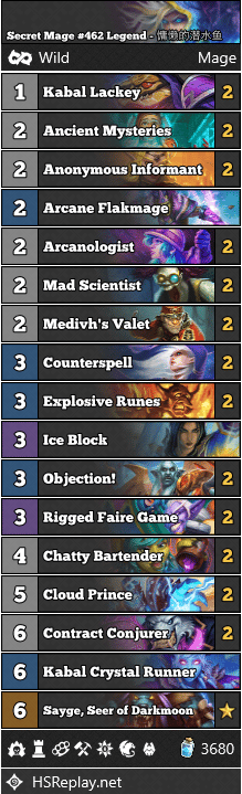 Secret Mage #462 Legend - 慵懒的潜水鱼 (Score: 28-19) | Hearthstone Wild Decks
