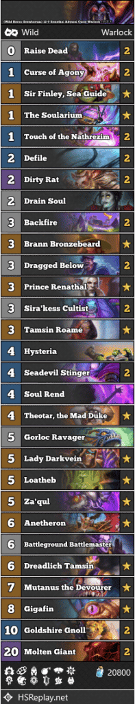 (Wild Heroic Brawliseum) 12-0 Renathal Abyssal Curse Warlock - 异灵术 ...