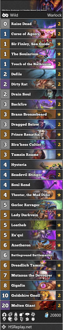 (Wild Heroic Brawliseum) 12-0 Renathal Abyssal Curse Warlock - 异灵术 ...