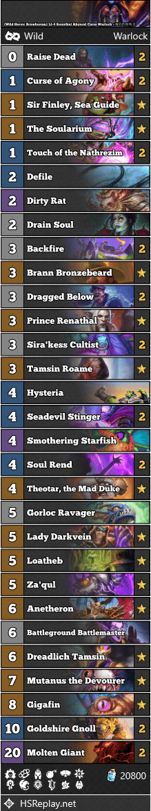 (Wild Heroic Brawliseum) 12-0 Renathal Abyssal Curse Warlock - 海边的变色龙 ...