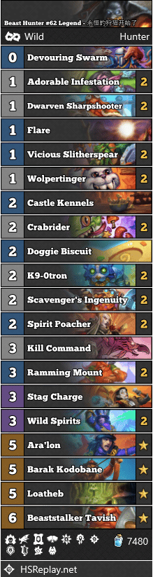 Beast Hunter #62 Legend - 永恒的狩猎开始了 | Hearthstone Wild Decks
