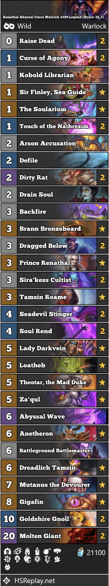 Renathal Abyssal Curse Warlock #199 Legend (Score: 10-3) | Hearthstone