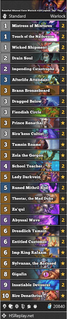 Renathal Abyssal Curse Warlock #329 Legend - Sgt_Tbag (Score: 13-10 ...
