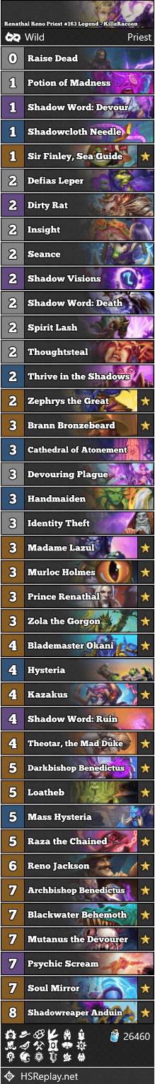 Renathal Reno Priest #163 Legend - KilleRacoon (Score: 12-4 ...