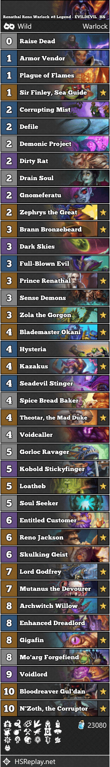 Renathal Reno Warlock #8 Legend - EVILDEVIL_HS (Score: 14-7 ...