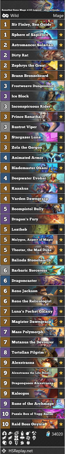 Renathal Reno Mage #335 Legend - abstractionhs (Score: 22-7 ...