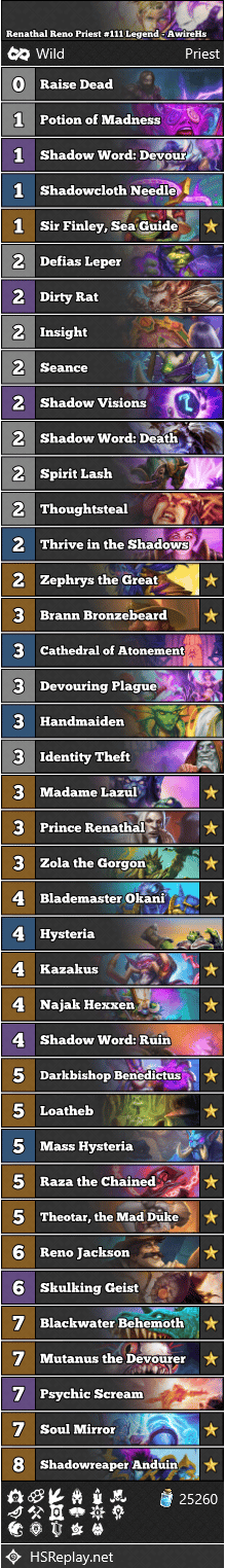 Renathal Reno Priest #111 Legend - AwireHs | Hearthstone Wild Decks