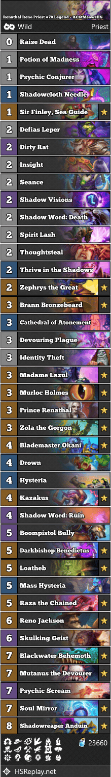 Renathal Reno Priest #70 Legend - ACatMeowsHS | Hearthstone Wild Decks