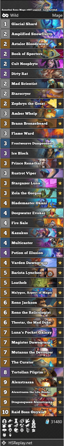 Renathal Reno Mage #497 Legend - LordXavdak (Score: 32-10 ...