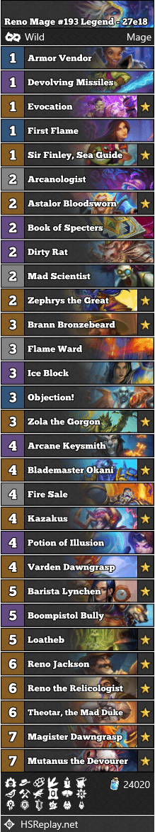 Reno Mage #193 Legend - 27e18 | Hearthstone Wild Decks