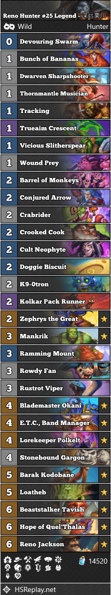 Reno Hunter #25 Legend - 深远栗川 (Score: 55-34) | Hearthstone