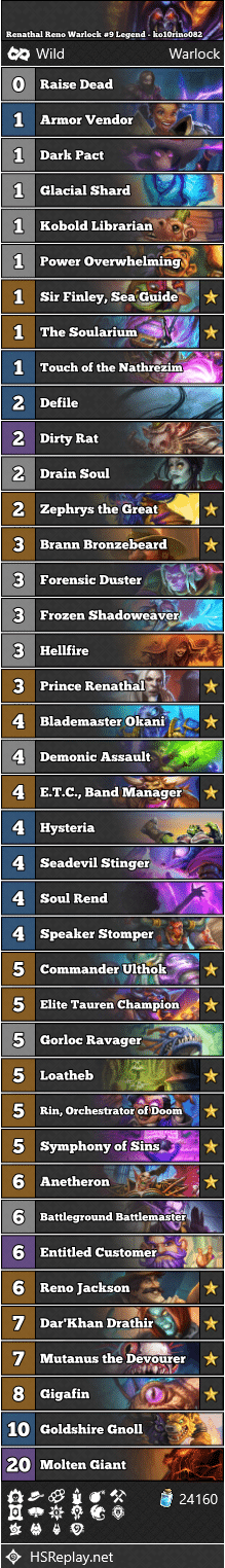 Renathal Reno Warlock #9 Legend - ko10rino082 (Score: 12-4 ...