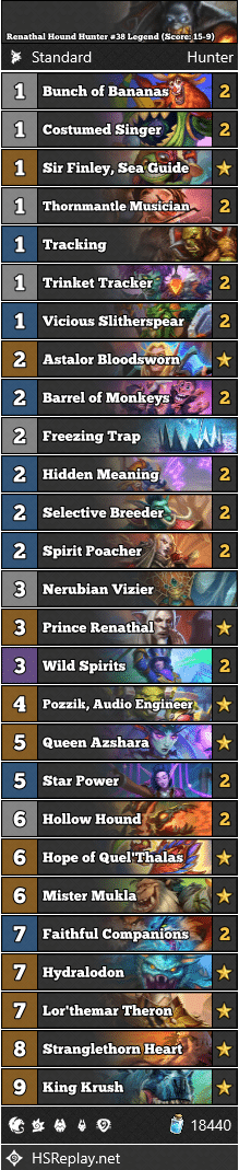Renathal Hound Hunter #38 Legend (Score: 15-9) | Hearthstone Standard Decks