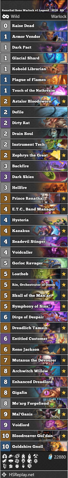 Renathal Reno Warlock #1 Legend - HIJO_HS | Hearthstone Wild Decks