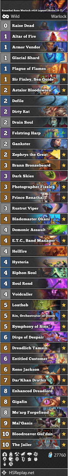 Renathal Reno Warlock #414 Legend (Score: 15-7) | Hearthstone Wild Decks
