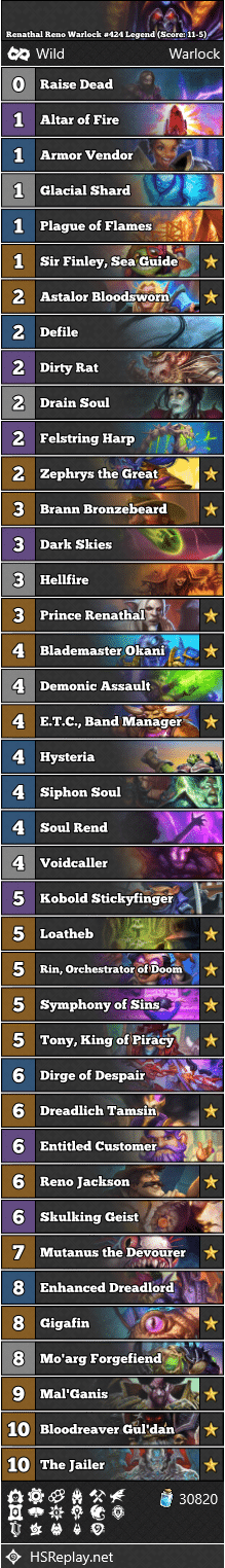 Renathal Reno Warlock #424 Legend (Score: 11-5) | Hearthstone Wild Decks