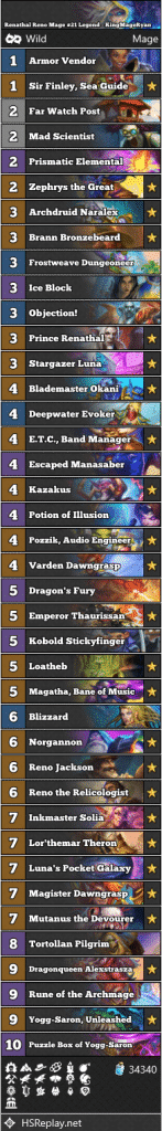 Renathal Reno Mage #21 Legend - KingMageRyan | Hearthstone Wild Decks