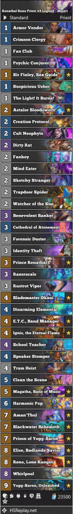 Renathal Reno Priest #4 Legend - dheart | Hearthstone Standard Decks