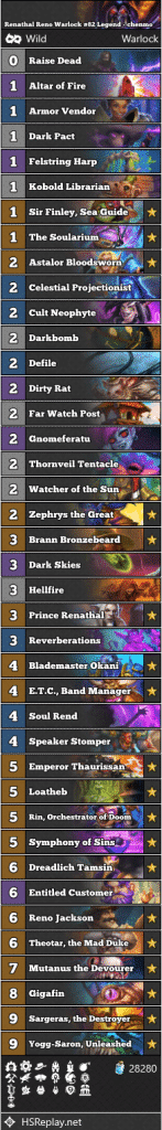 Renathal Reno Warlock #82 Legend - chenmo (Score: 30-14) | Hearthstone ...