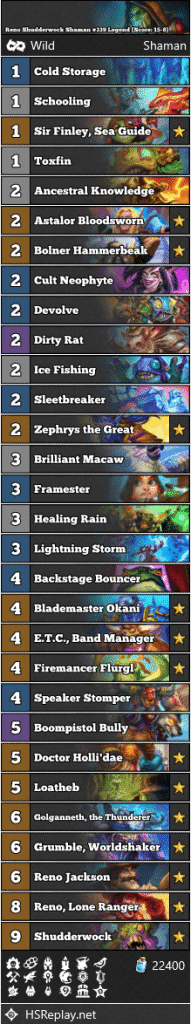Reno Shudderwock Shaman #339 Legend (Score: 15-8) | Hearthstone Wild Decks