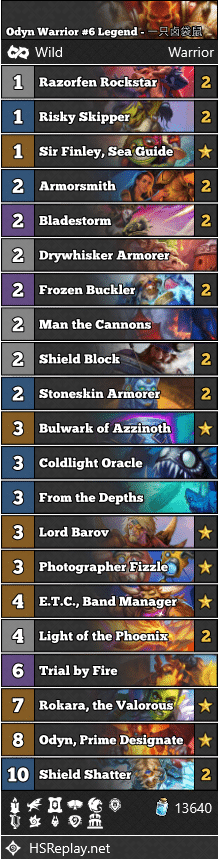 Odyn Warrior #6 Legend - 一只卤袋鼠 (Score: 20-10) | Hearthstone Wild Decks