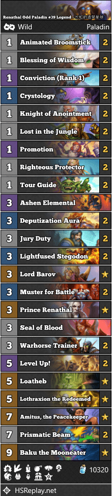 Renathal Odd Paladin #39 Legend - 长虹的造梦星球 | Hearthstone Wild Decks