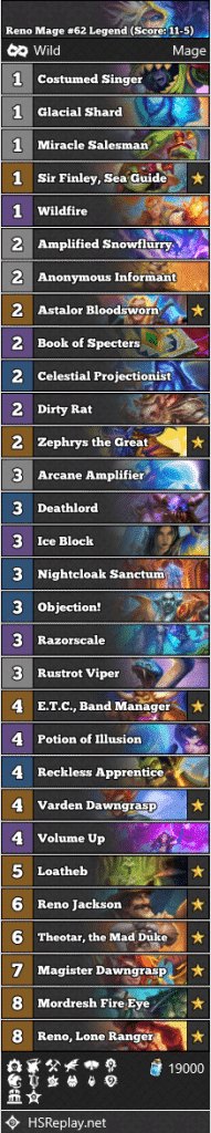 Reno Mage #62 Legend (Score: 11-5) | Hearthstone Wild Decks