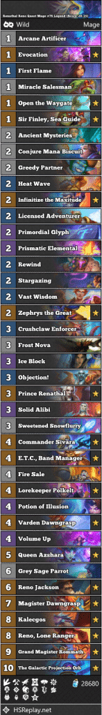 Renathal Reno Quest Mage #76 Legend (Score: 20-15) | Hearthstone Wild Decks