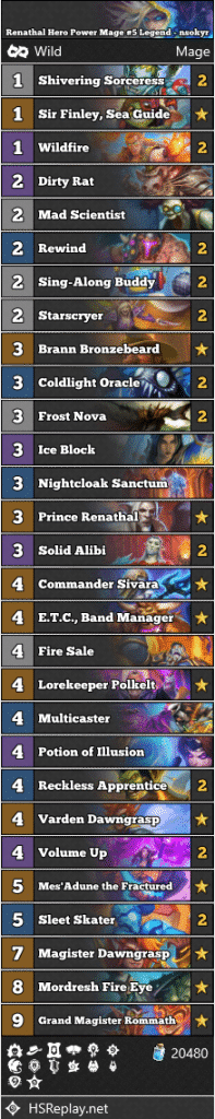 Renathal Hero Power Mage #5 Legend - nsokyr | Hearthstone Wild Decks