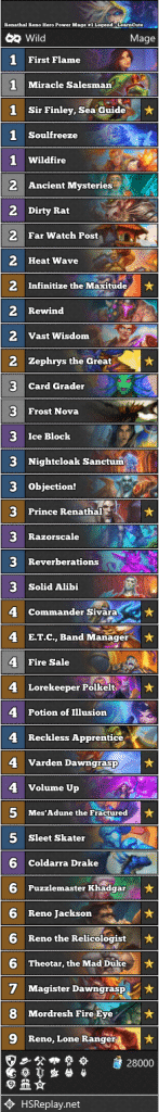 Renathal Reno Hero Power Mage #1 Legend - LearnCute | Hearthstone Wild ...