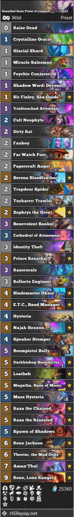 Renathal Reno Priest #1 Legend - 咆哮魔9527 | Hearthstone Wild Decks