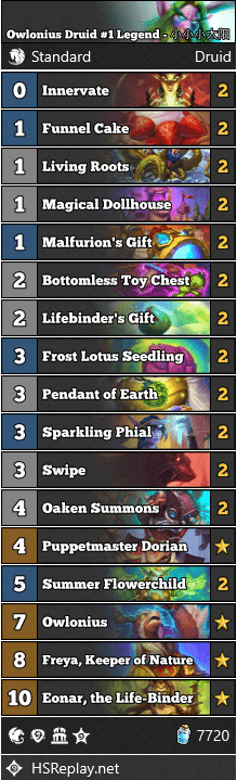 Owlonius Druid #1 Legend - 小小小太阳 | Hearthstone Standard Decks