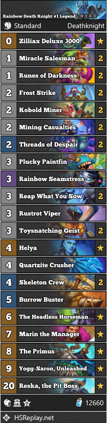 Rainbow Death Knight #1 Legend - 厚皮居居 (Score: 31-5) | Hearthstone ...