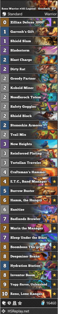 Reno Warrior #161 Legend - Greshnik_ViP | Hearthstone