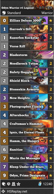 Odyn Warrior #1 Legend - 一百万个基佬 | Hearthstone Wild Decks