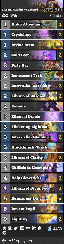 Libram Paladin #6 Legend - 从天而降的段子手 | Hearthstone Wild Decks