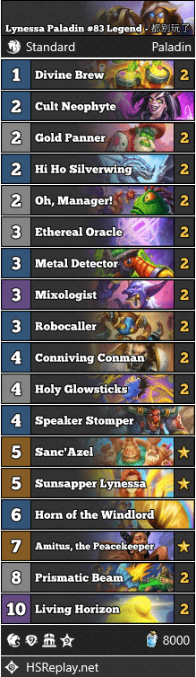 Lynessa Paladin #83 Legend - 都别玩了 | Hearthstone Standard Decks