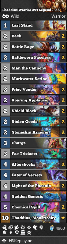Thaddius Warrior #94 Legend - ㅇㅇ | Hearthstone Wild Decks