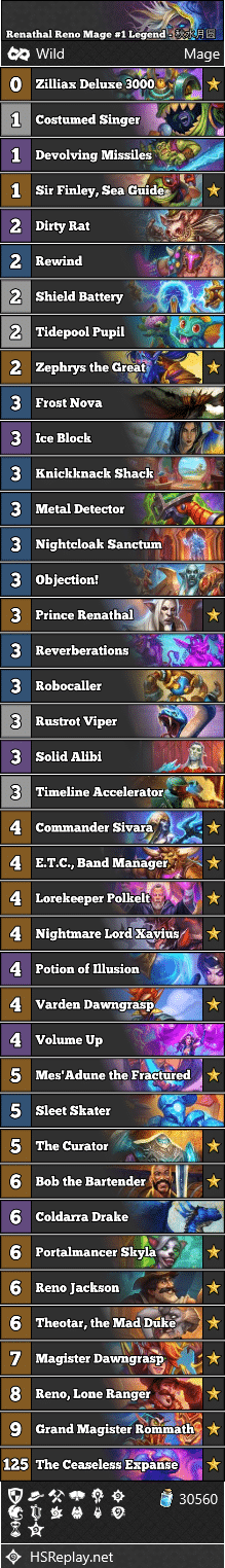Renathal Reno Mage #1 Legend - 秋水月圆 (Score: 36-18) | Hearthstone Wild Decks